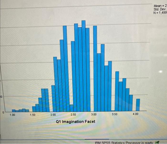 Solved Mean =2 Std. Dev. 1,499 | Chegg.com