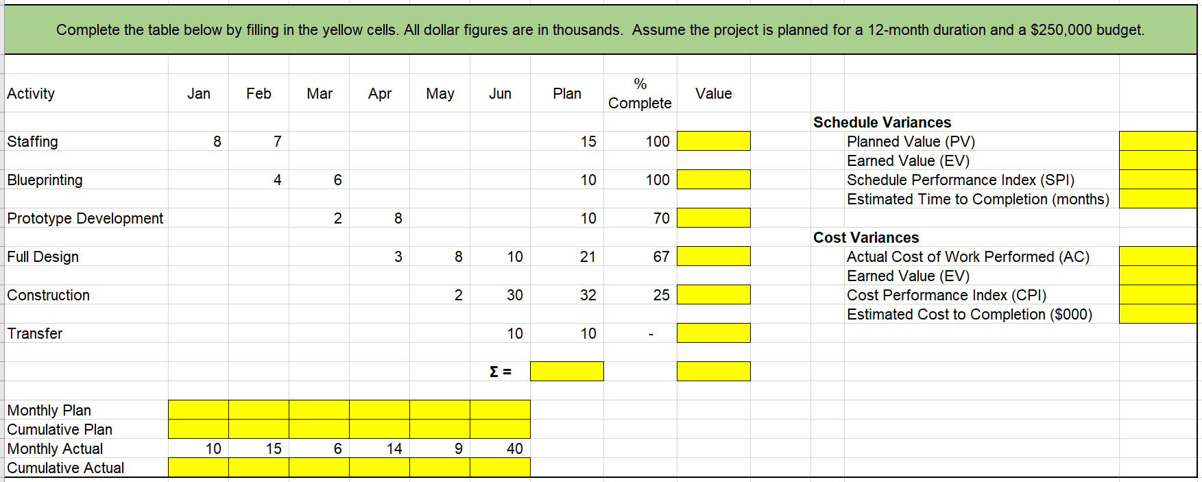 The spreadsheet attached below contains an Earned | Chegg.com