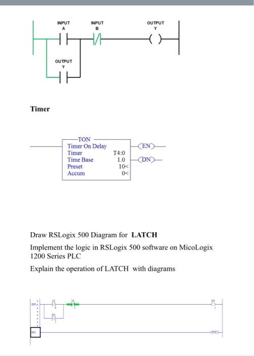 Solved INPUT INPUT OUTPUT til OUTPUT Timer TON Timer On | Chegg.com