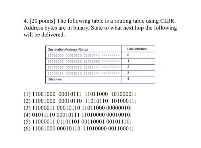 Solved 4 20 Points The Following Table Is A Routing Table 