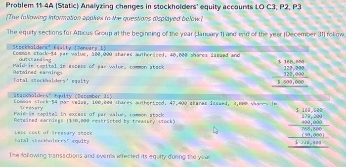 Solved Problem 11-4A (Static) Analyzing changes in | Chegg.com