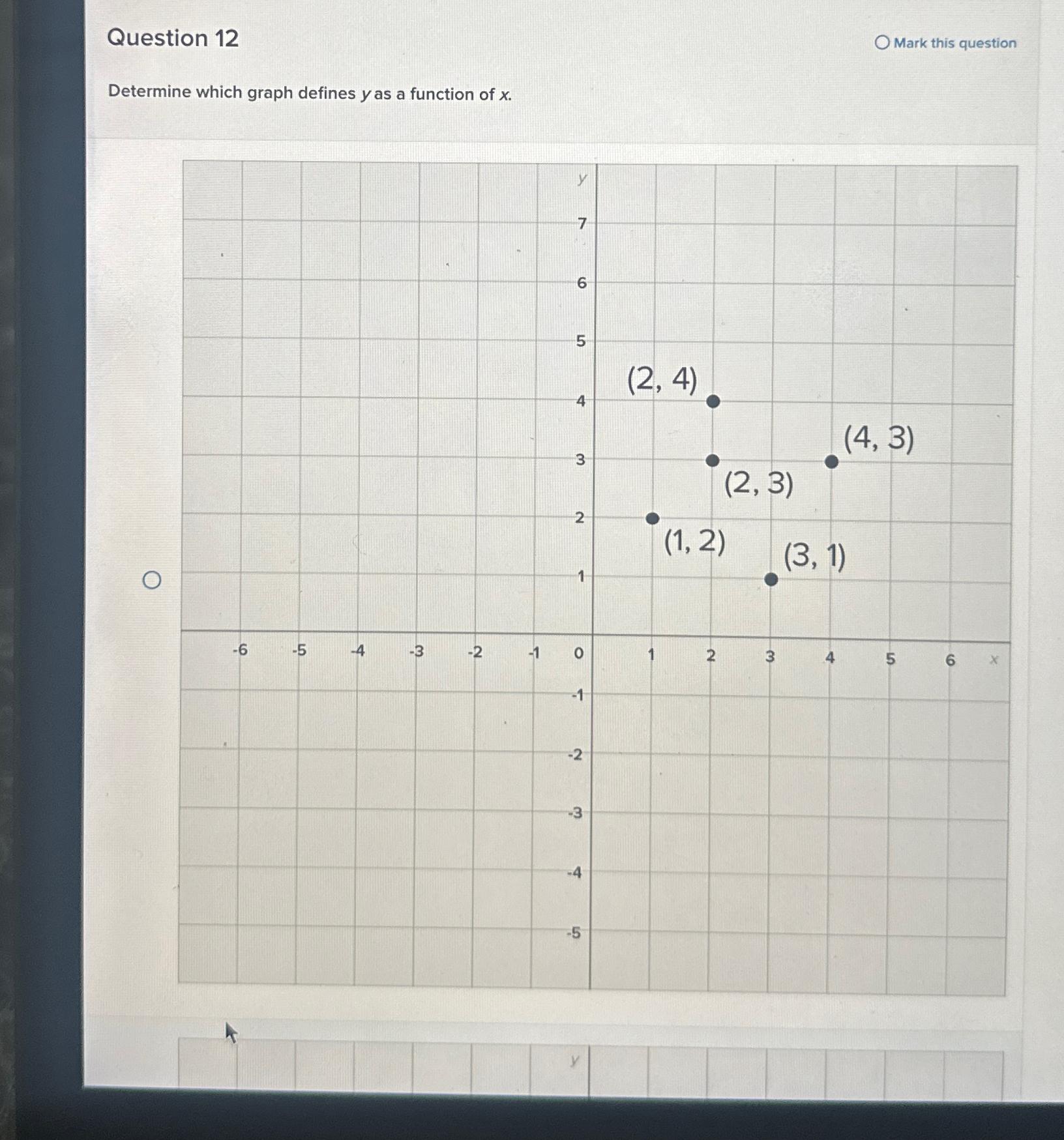 Solved Question 12Mark this questionDetermine which graph | Chegg.com