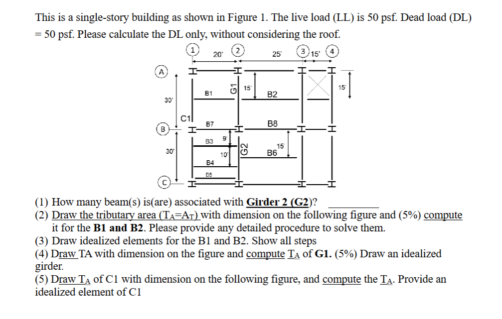 This is a single-story building as shown in Figure 1. | Chegg.com