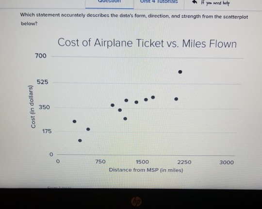 Solved Unit 4 Tutorials If you need help Which statement | Chegg.com