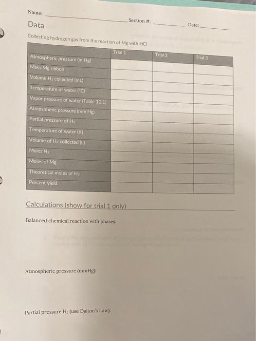 Solved Name: Section # Data Date: > Collecting hydrogen gas | Chegg.com
