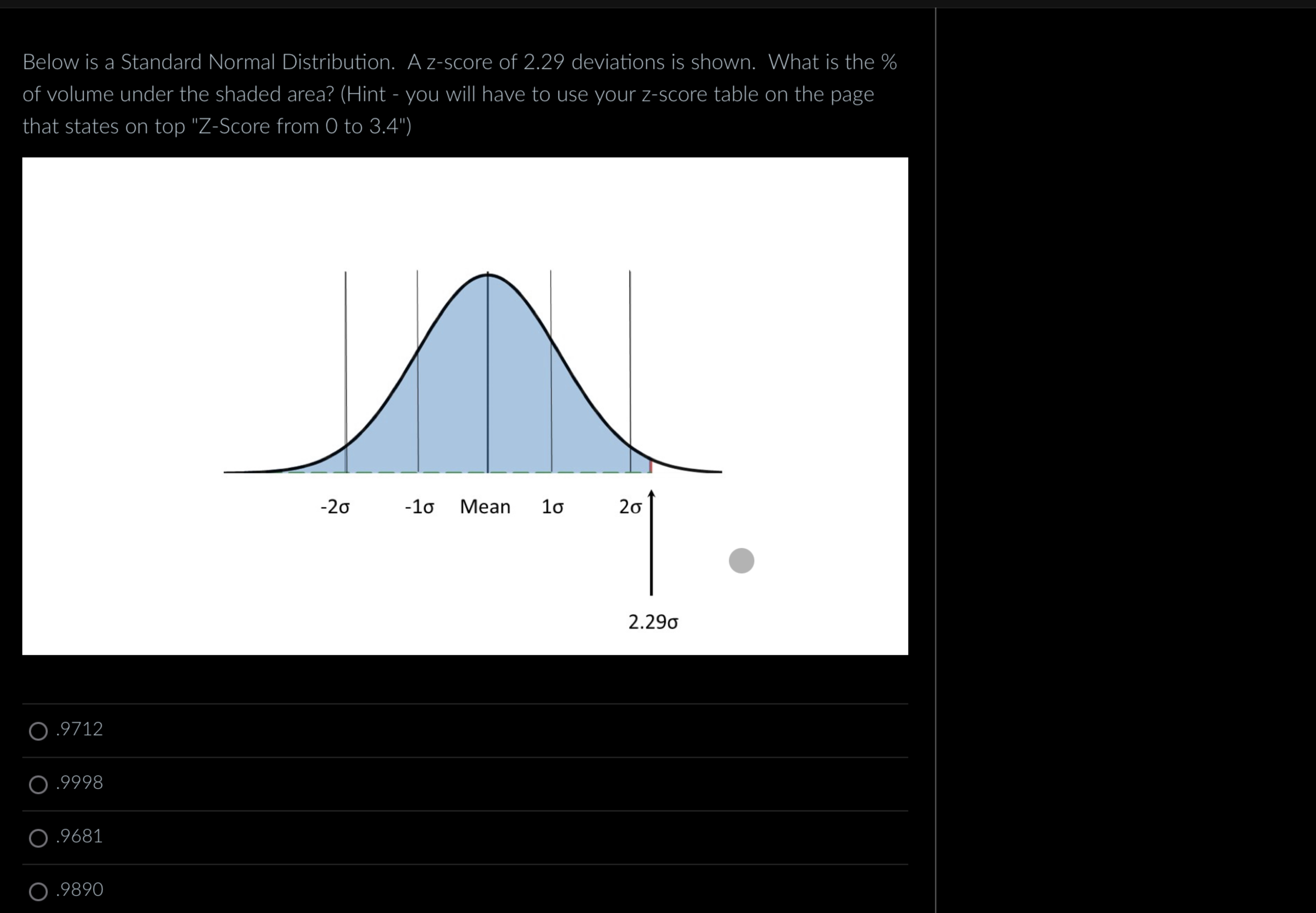 Solved Below is a Standard Normal Distribution. A z-score of | Chegg.com