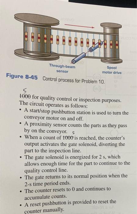 Solved 8. Write a program to implement the process | Chegg.com