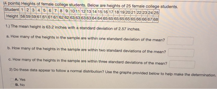 Solved (4 points) Heights of female college students. Below | Chegg.com
