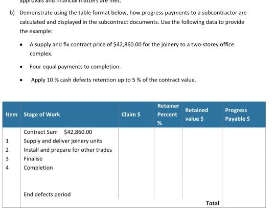 Solved b) Demonstrate using the table format below, how | Chegg.com