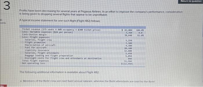Solved The following additional information is available | Chegg.com