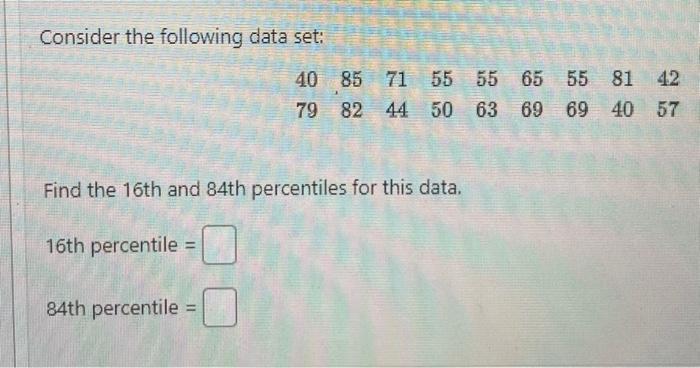 Solved Consider the following data set: 40 79 85 71 55 55 65 | Chegg.com