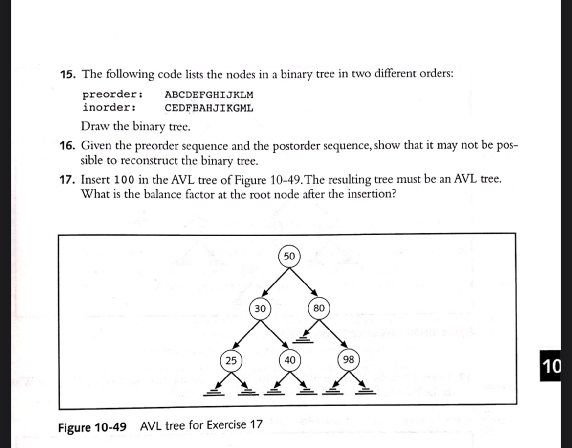 Solved The following code lists the nodes in a binary tree | Chegg.com