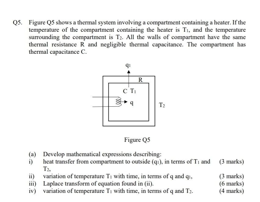 Solved 5. Figure Q5 shows a thermal system involving a | Chegg.com