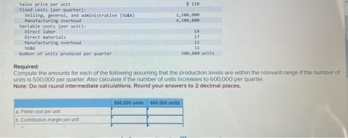 Required: Compute-the amounts for each of the | Chegg.com