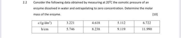Solved Consider the following data obtained by measuring at | Chegg.com