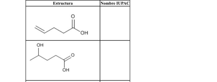 Solved escriba el nombre IUPAC | Chegg.com