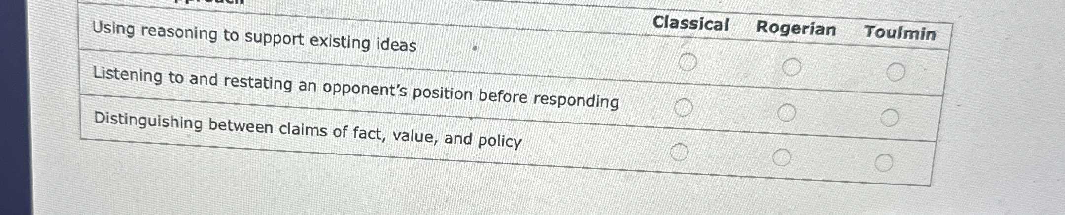 Solved \table[[Using reasoning to support existing | Chegg.com