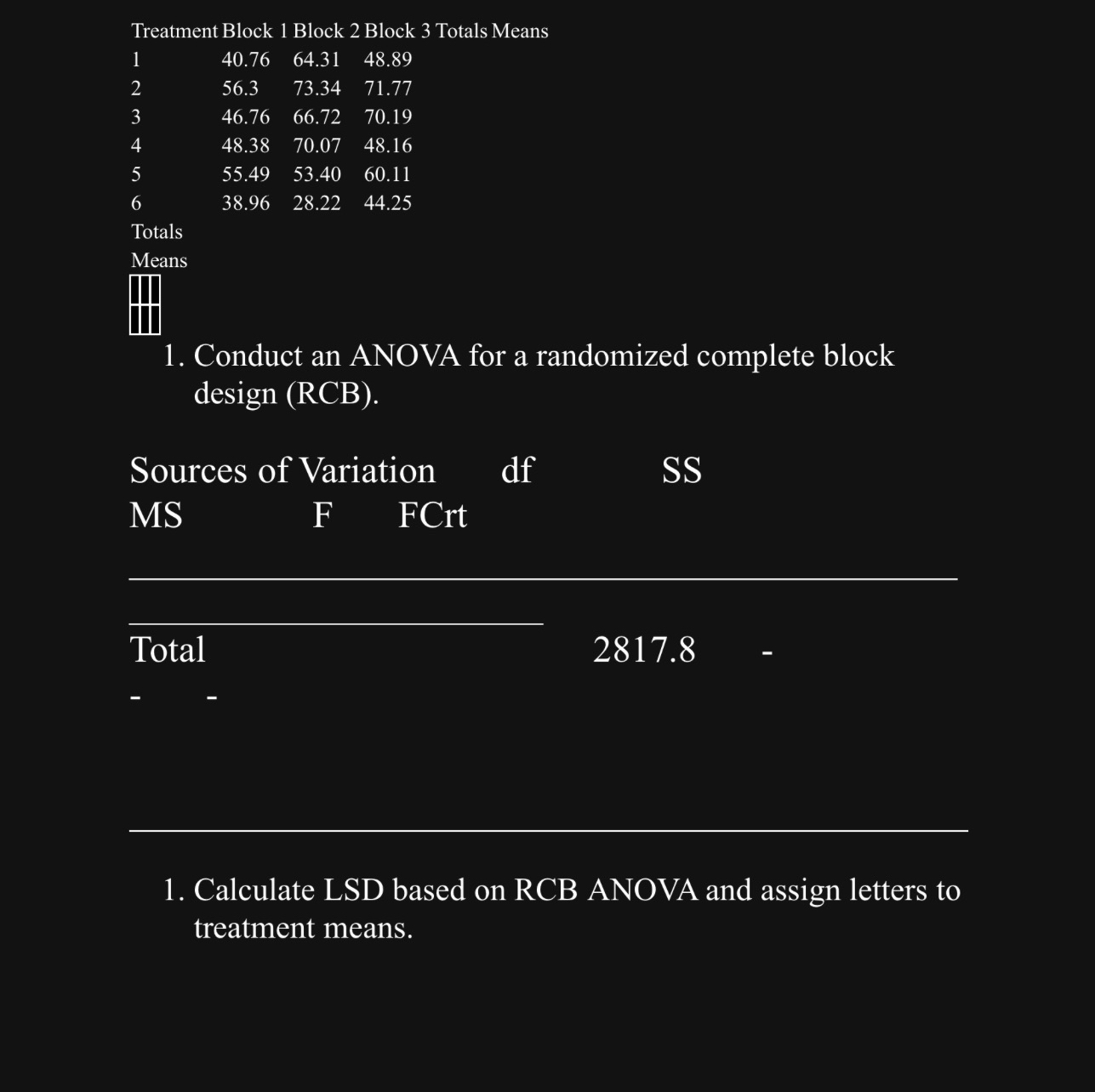 Solved \table[[,,,,,,],[,,,Treatment Block 1 ﻿Block 2 ﻿Block | Chegg.com