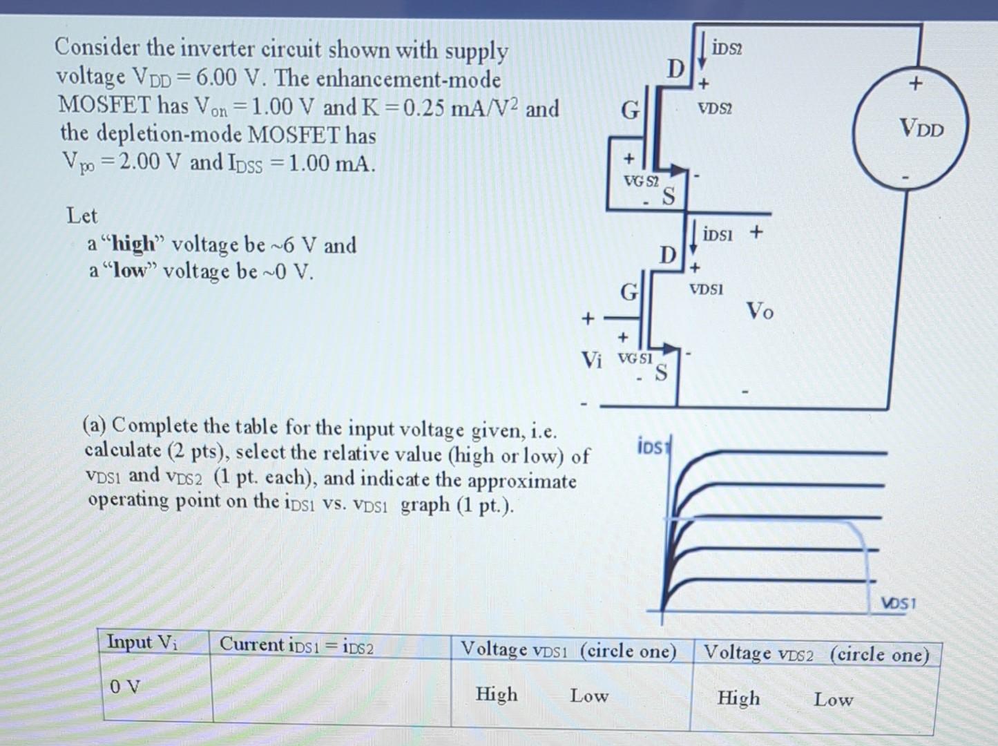 Solved Consider the inverter circuit shown with supply | Chegg.com