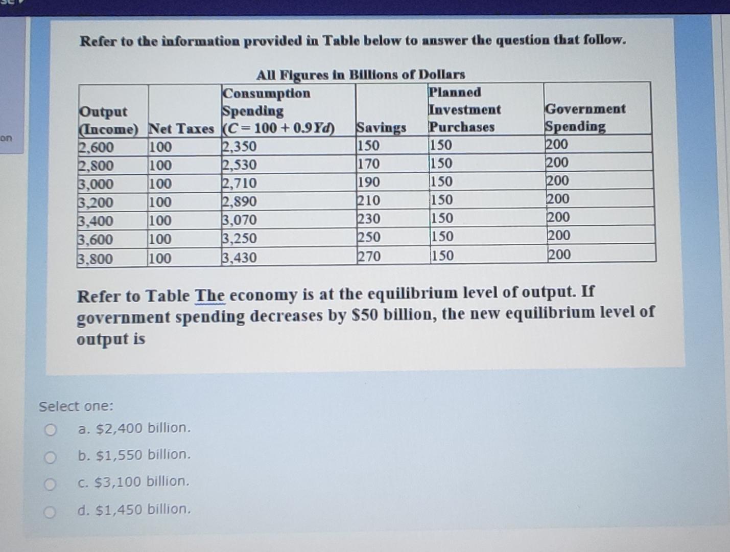 Solved Refer to the information provided in Table below to | Chegg.com
