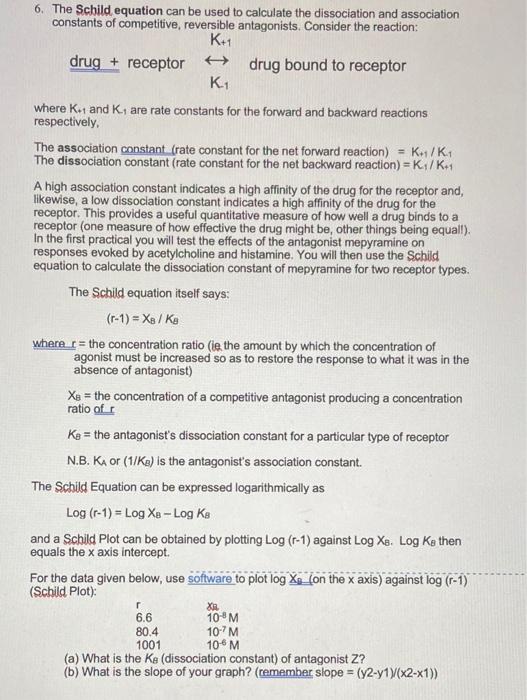 6. The Schild equation can be used to calculate the | Chegg.com
