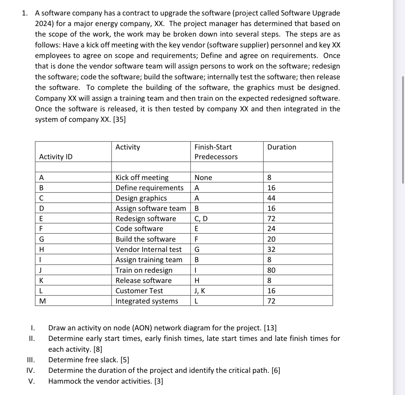 Solved A software company has a contract to upgrade the | Chegg.com