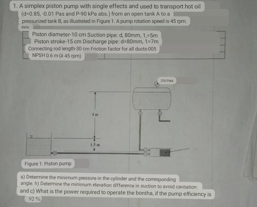 Solved 1. A simplex piston pump with single effects and used | Chegg.com