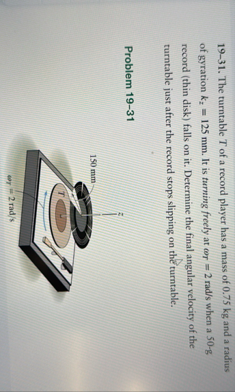 Solved 19-31. ﻿The turntable T ﻿of a record player has a | Chegg.com