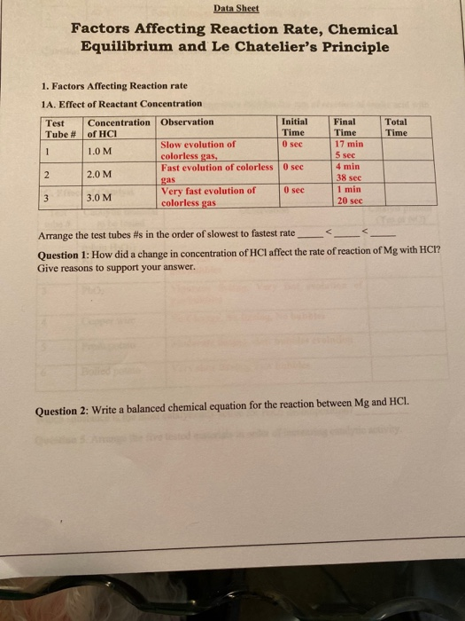 Solved Data Sheet Factors Affecting Reaction Rate, Chemical | Chegg.com