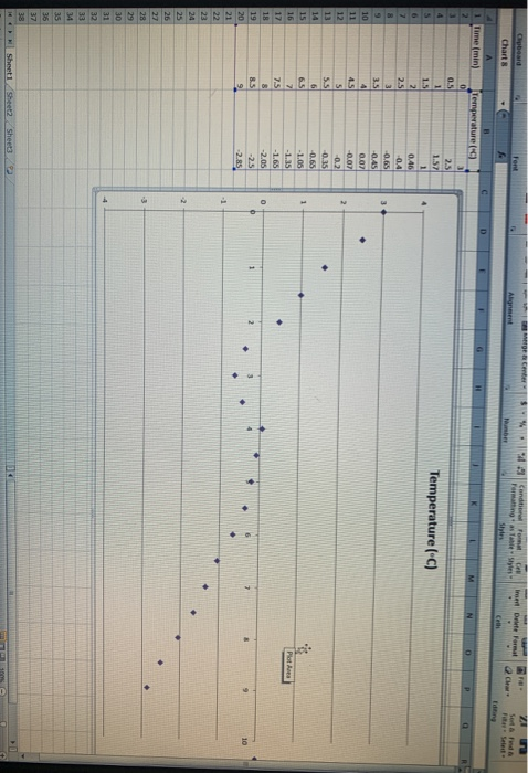 Solved DATE: NAME: Pre-Laboratory Assignment 1. A student | Chegg.com