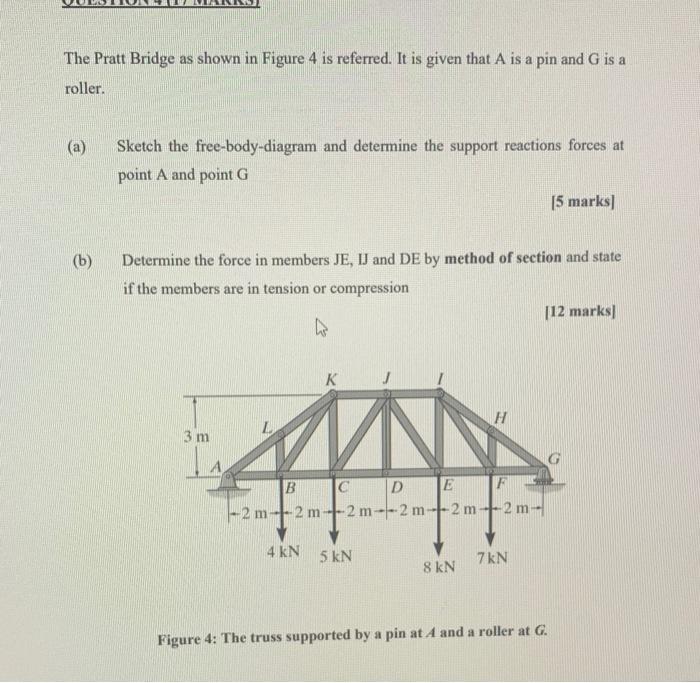 Solved The Pratt Bridge as shown in Figure 4 is referred. It | Chegg.com