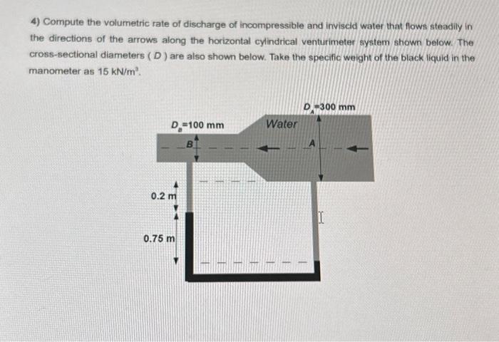 Solved 4) Compute the volumetric rate of discharge of | Chegg.com