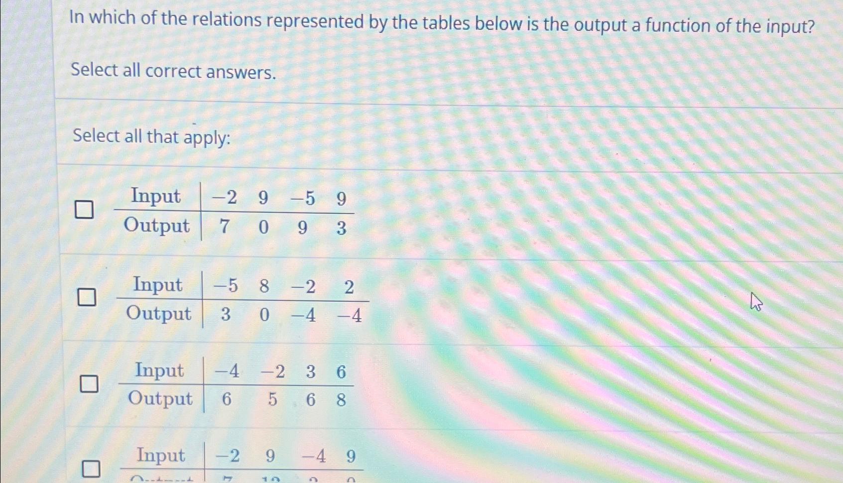 Solved In which of the relations represented by the tables | Chegg.com