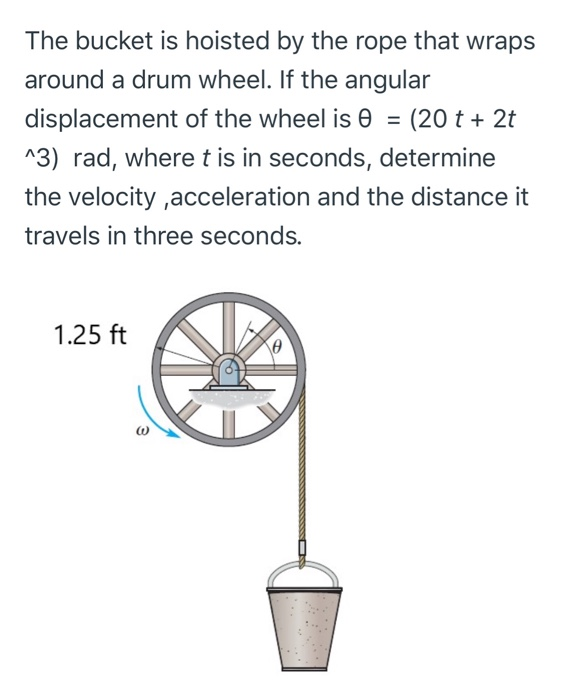 Solved The bucket is hoisted by the rope that wraps around a | Chegg.com