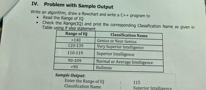 Solved IV. Problem with Sample Output Write an algorithm, | Chegg.com