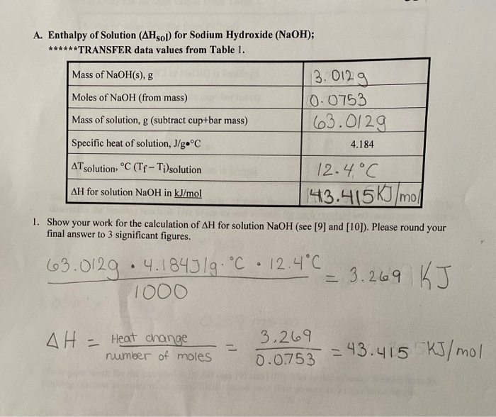Solved 10 ENTHALPY OF NEUTRALIZATION DATA ANALYSIS (Fill out | Chegg.com