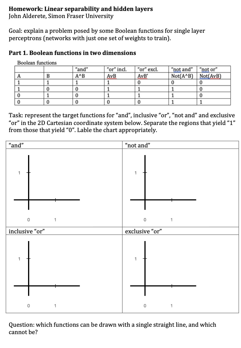Solved Homework: Linear separability and hidden layersJohn | Chegg.com