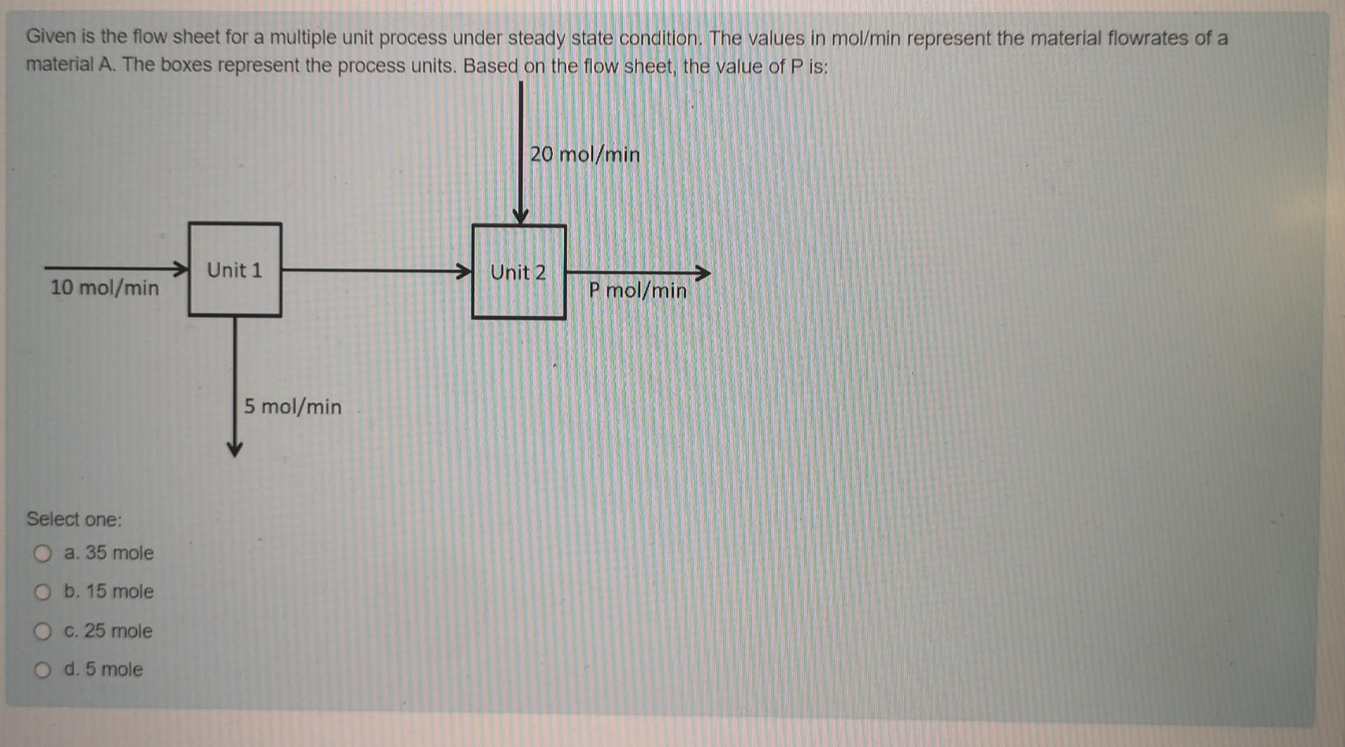 Solved Given is the flow sheet for a multiple unit process | Chegg.com