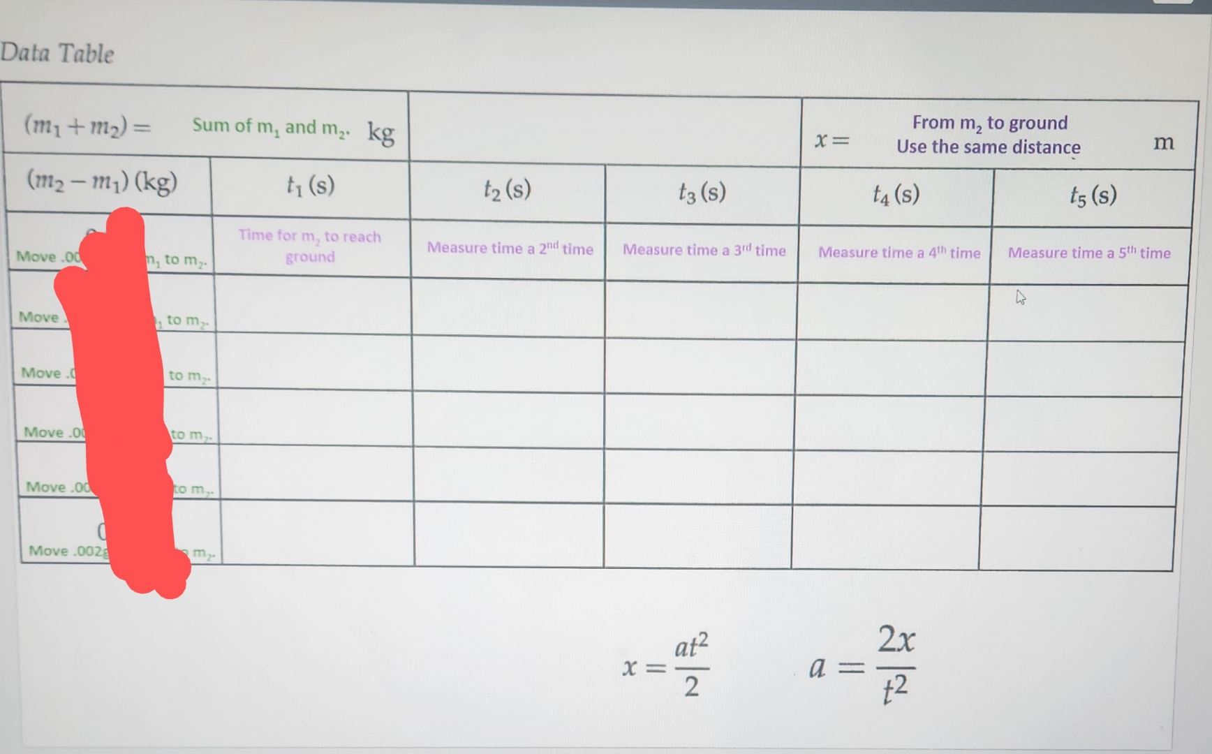 Calculations Table ﻿Slope | Chegg.com