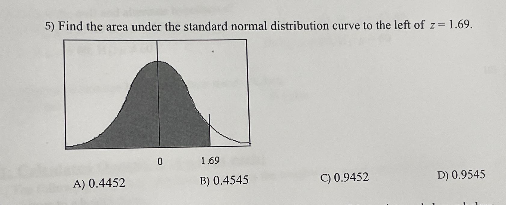 Solved Find the area under the standard normal distribution | Chegg.com