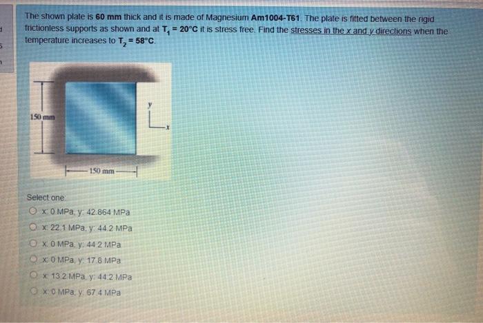 Solved The shown plate is 60 mm thick and it is made of | Chegg.com