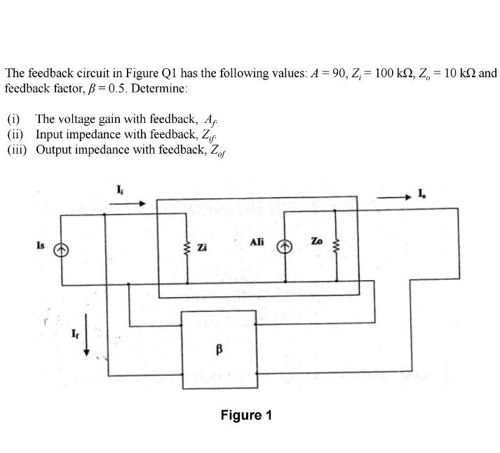 Solved The feedback circuit in Figure Q1 have the following | Chegg.com