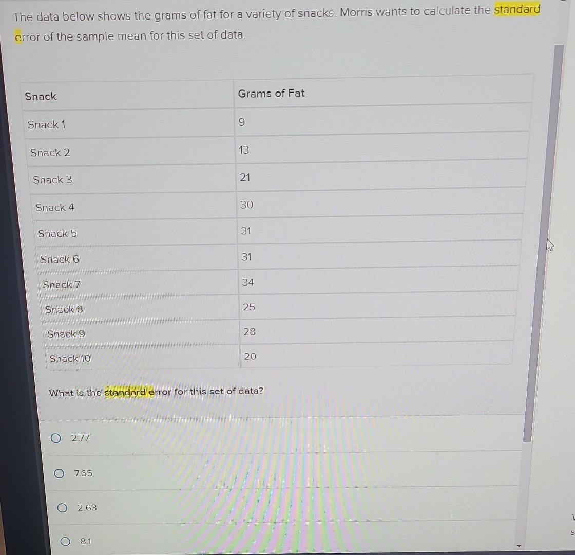Solved The data below shows the grams of fat for a variety | Chegg.com