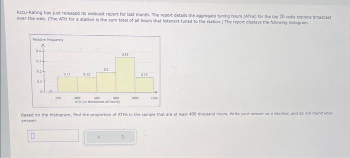 Solved Accu-Rating has just released its webcast report for | Chegg.com
