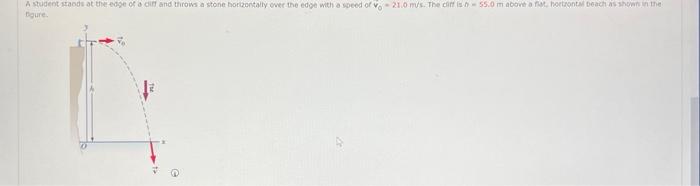 Solved Boure.(b) What are the coordinates of the initial | Chegg.com