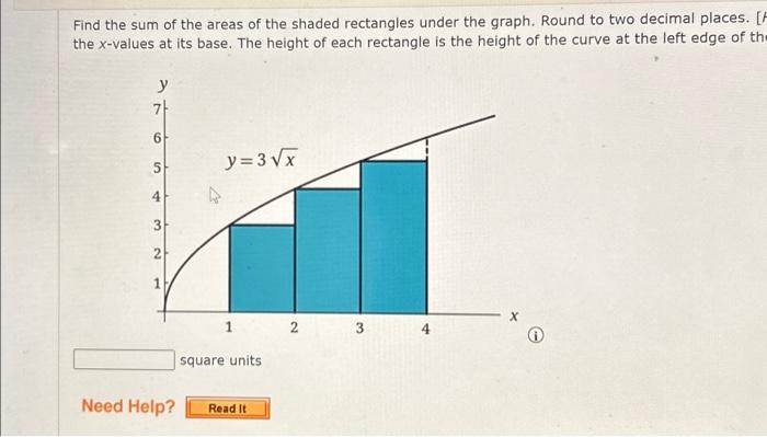 Solved Find the sum of the areas of the shaded rectangles | Chegg.com