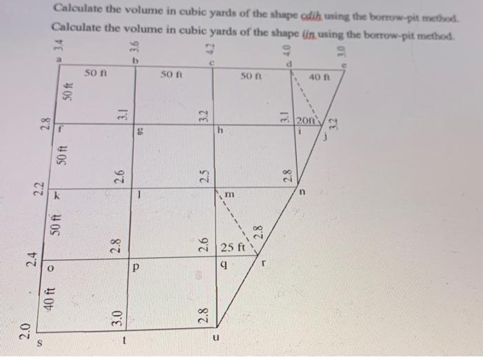 Solved Calculate the volume in cubic yards of the shape odih | Chegg.com