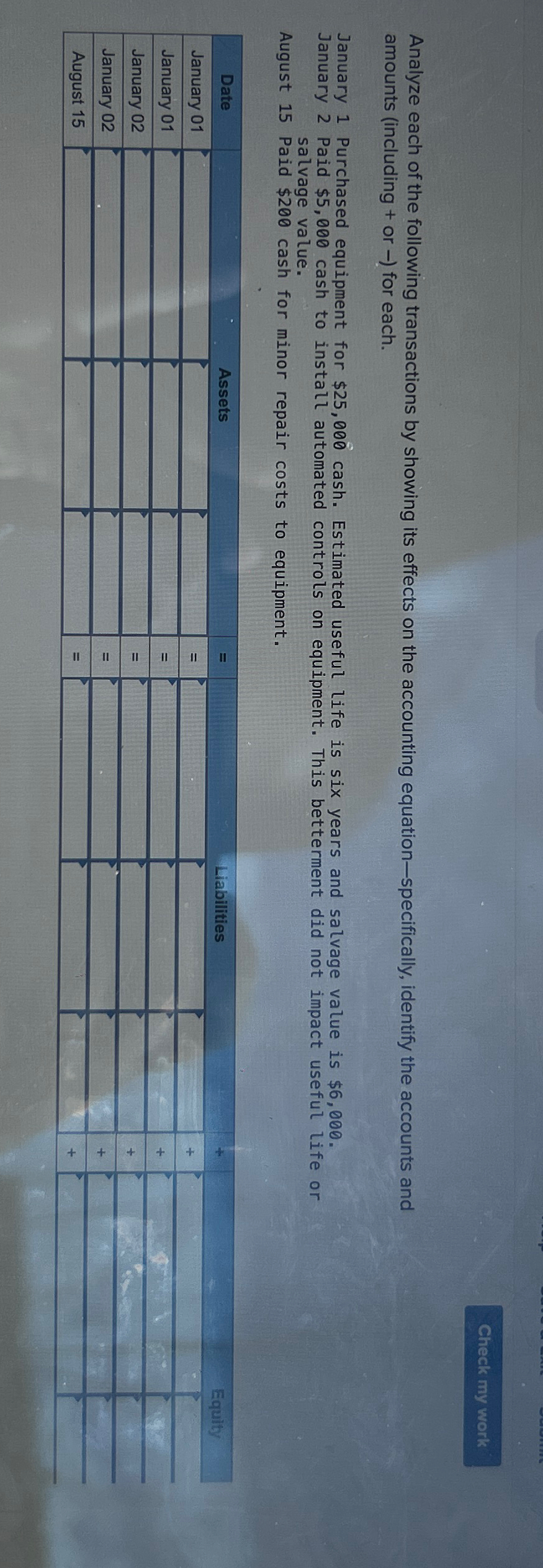 Solved Analyze each of the following transactions by showing | Chegg.com