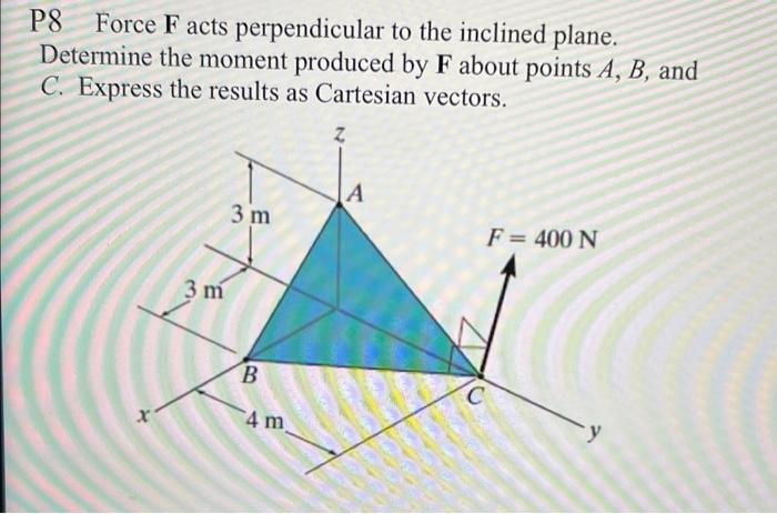 Solved P8 Force Facts perpendicular to the inclined plane. | Chegg.com