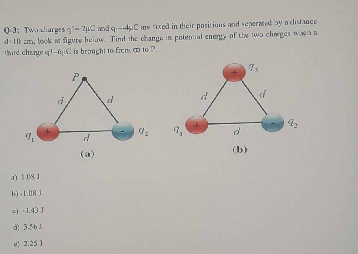 Solved Q-3: Two charges q1=2μC and q2=−4μC are fixed in | Chegg.com